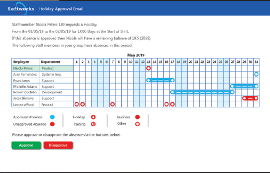 Softworks Reviews, Cost & Features | GetApp Australia 2025