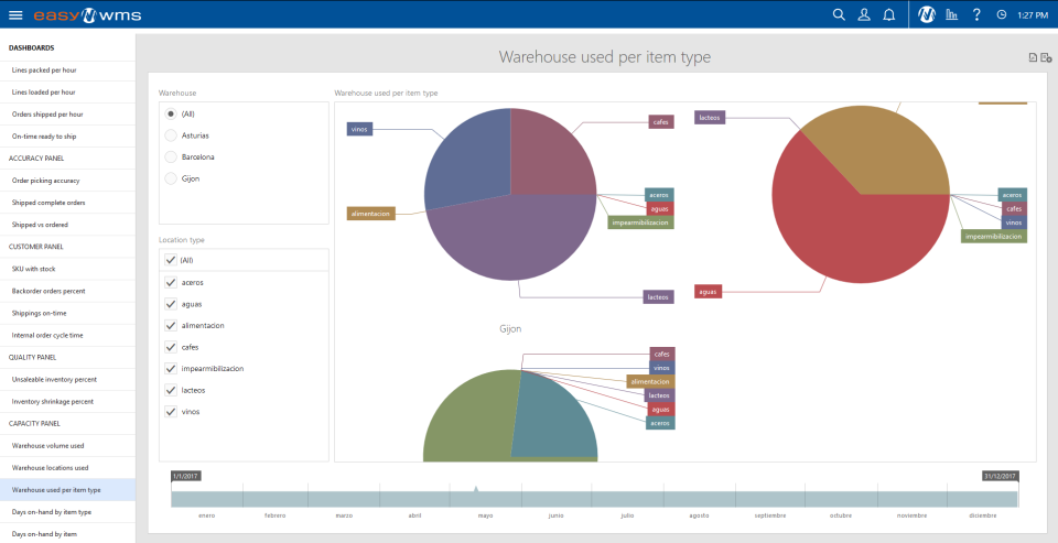 GetApp | Easy WMS: precios, funciones y opiniones | España 2021