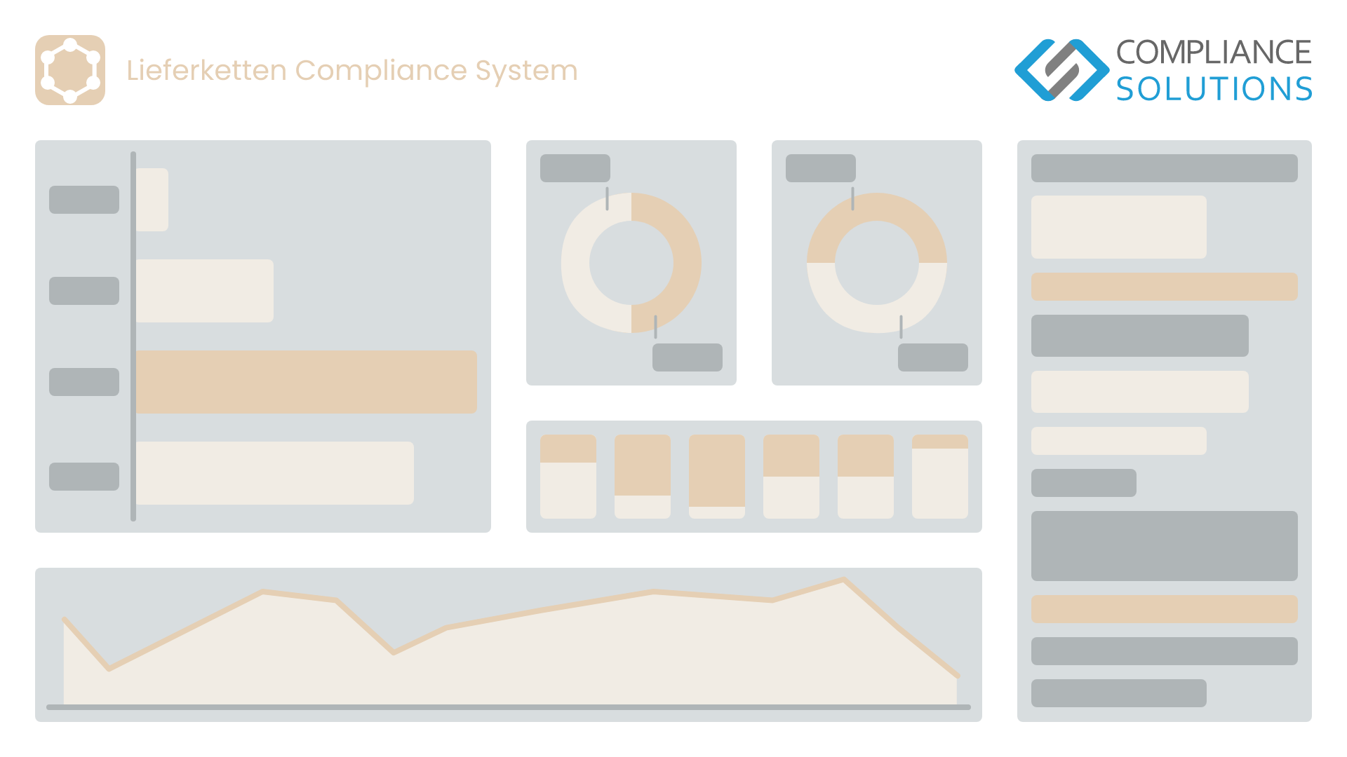SUPPLY CHAIN COMPLIANCE SYSTEM: precios, funciones y opiniones | GetApp ...