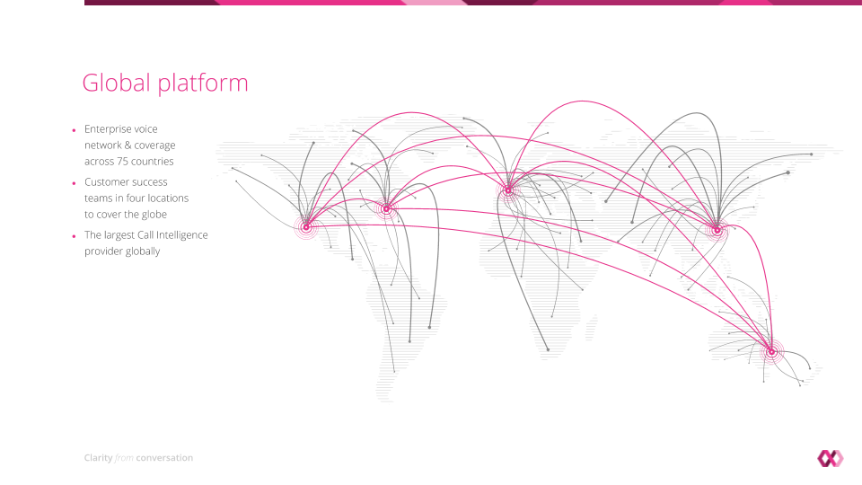 Infinity Call Tracking Cost & Reviews - Capterra Australia 2023