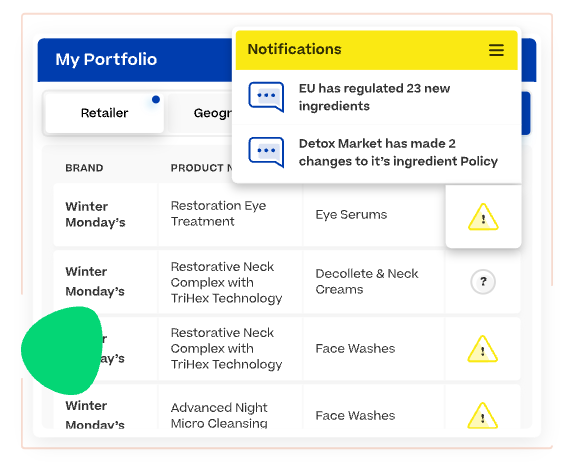 Good Face Formulator Software - 2024 Reviews, Pricing & Demo