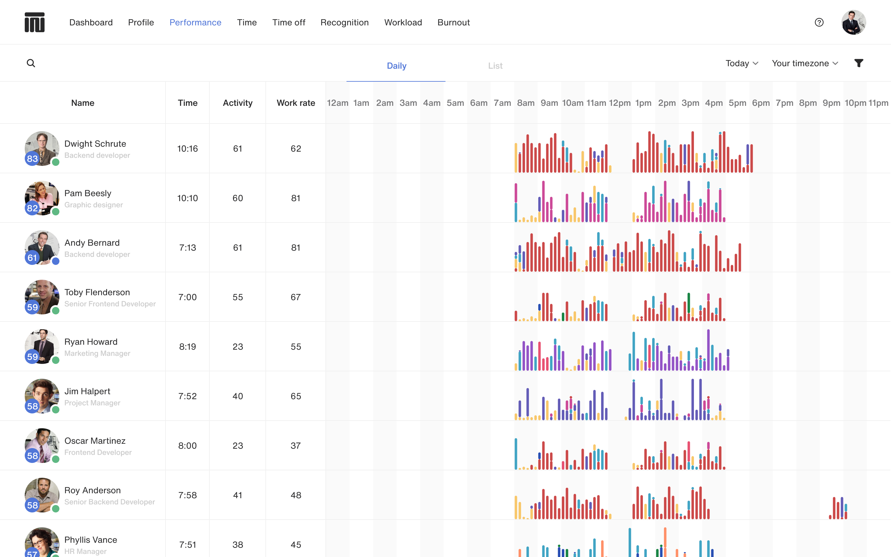 Intelogos Pricing, Alternatives & More 2025 | Capterra