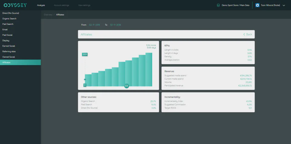 Odyssey Attribution Reviews, Cost & Features | GetApp Australia 2026