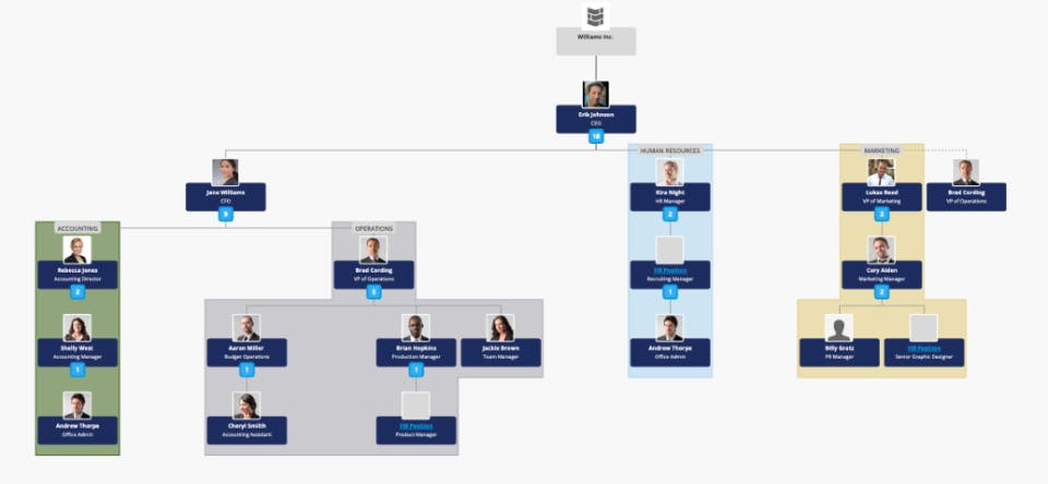 Built for Teams Pricing, Alternatives & More 2023 | Capterra