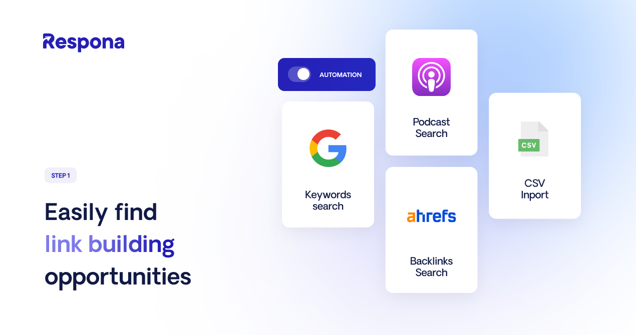 Respona | Reviews, Pricing & Demos - SoftwareAdvice GB