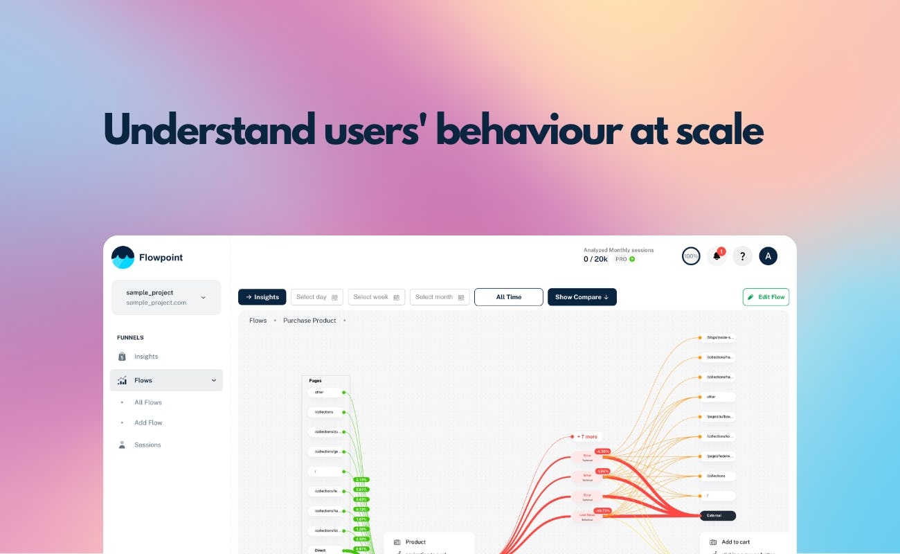 Flowpoint Reviews, Pricing & Ratings | GetApp NZ 2025