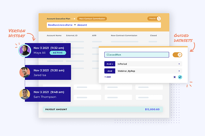 Spiff Reviews, Cost & Features | GetApp Australia 2022