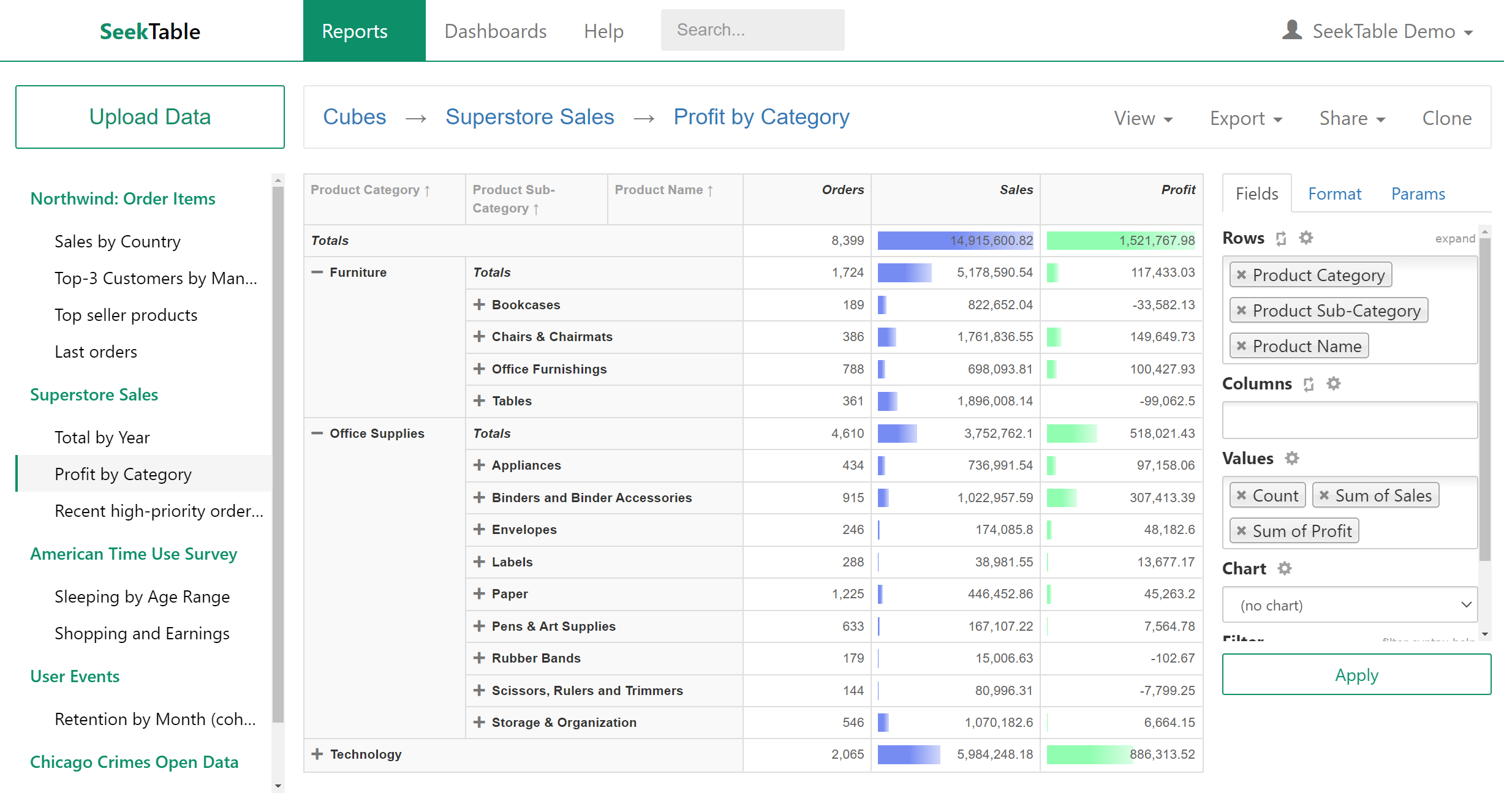 SeekTable Software Reviews, Demo & Pricing - 2024