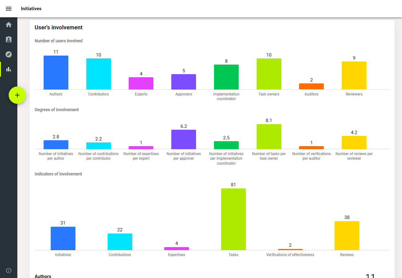 IDhall Reviews, Cost & Features | GetApp Australia 2025