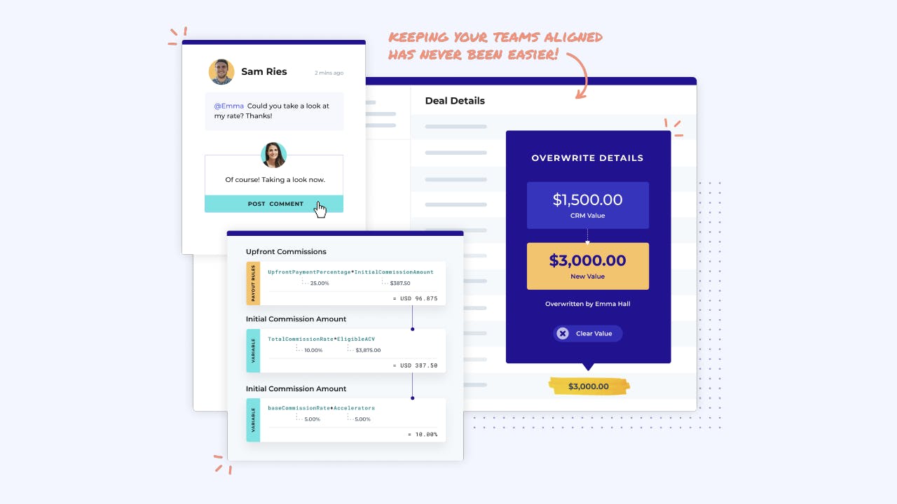 Spiff Pricing, Alternatives & More 2023 | Capterra