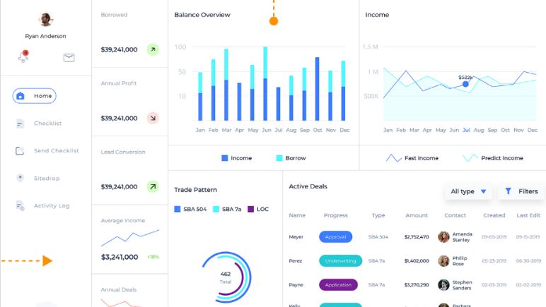Limelight Platform 2025 Pricing, Features, Reviews & Alternatives | GetApp