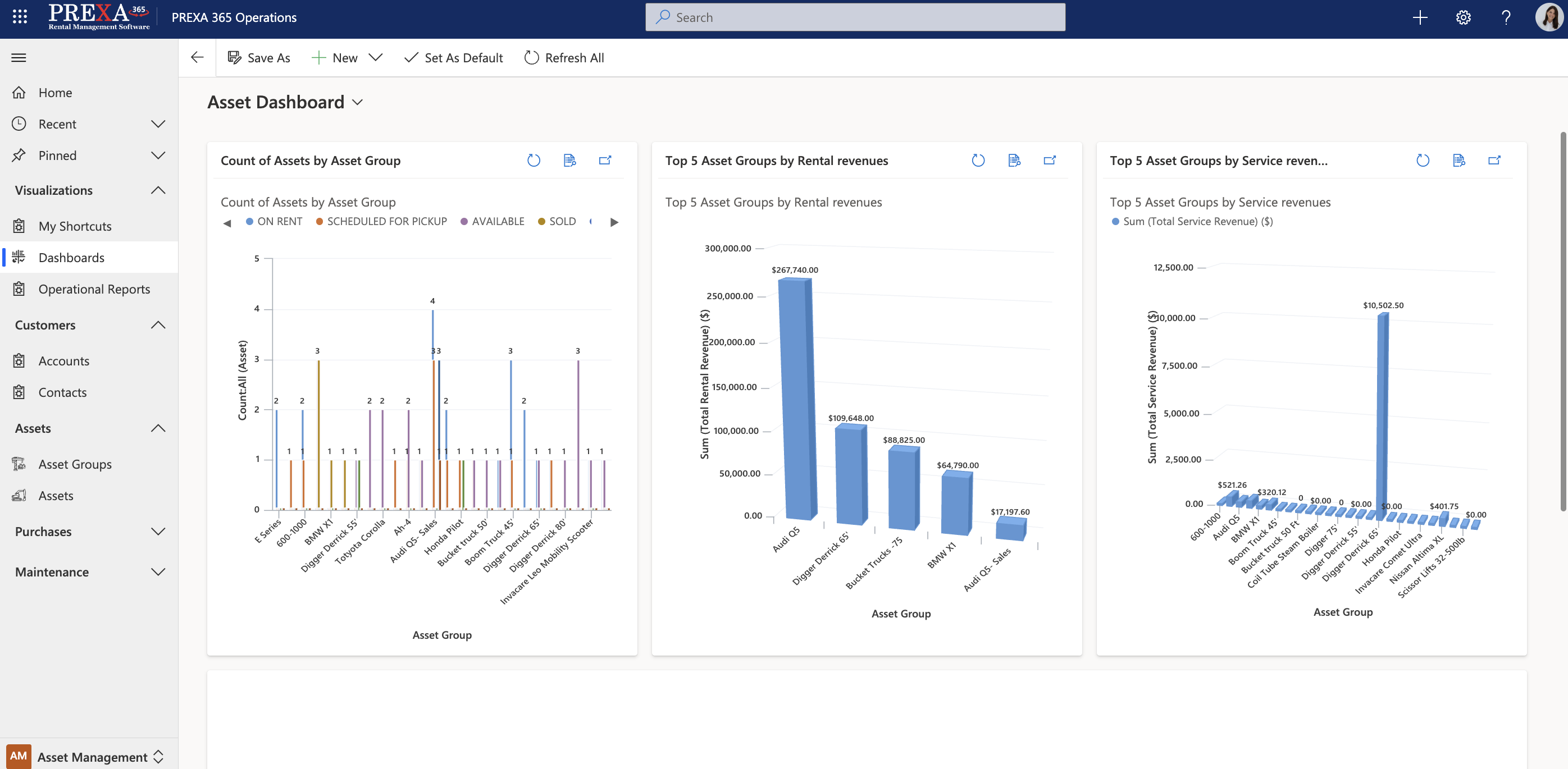 PREXA 365 | Reviews, Pricing & Demos - SoftwareAdvice AU