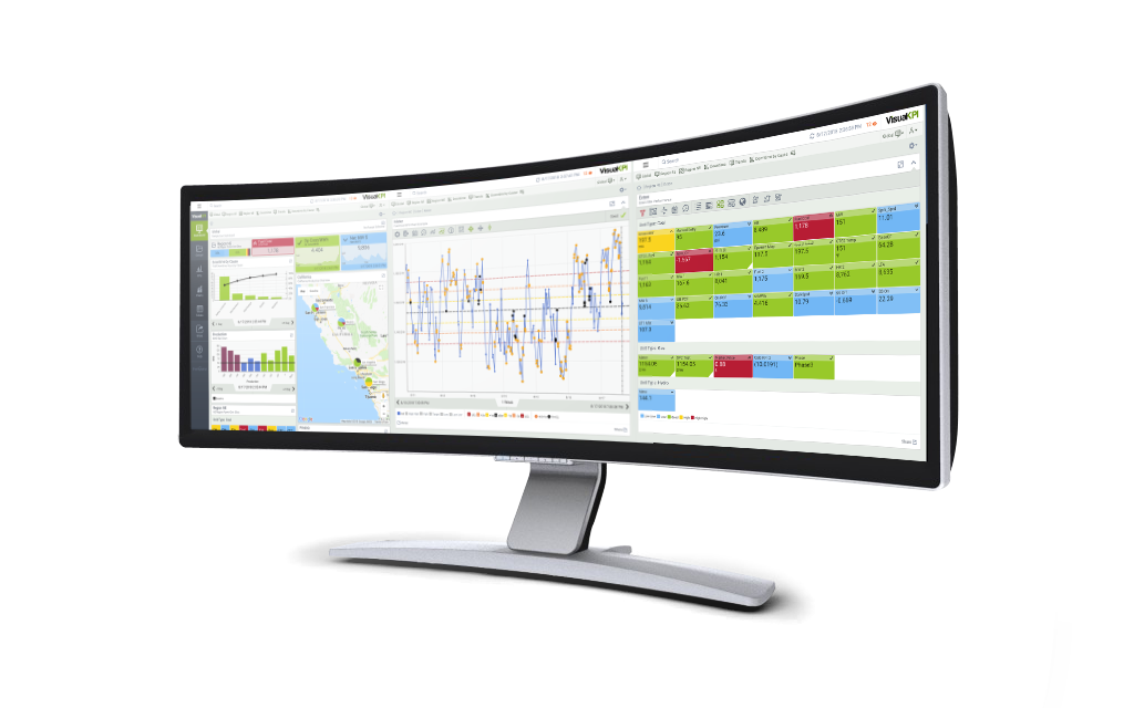 Visual KPI Reviews, Cost & Features | GetApp Australia 2025