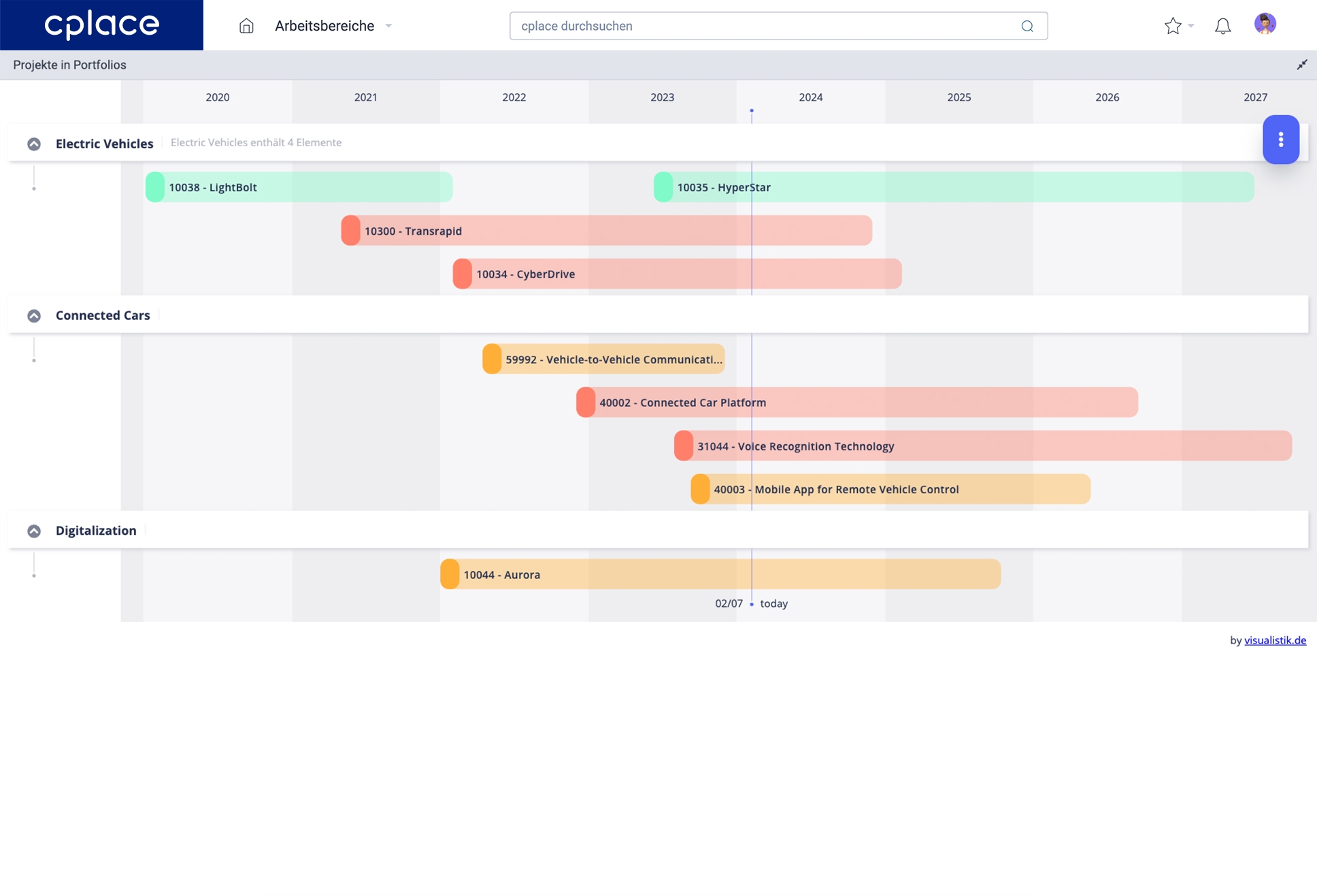 cplace Pricing, Alternatives & More 2025 | Capterra