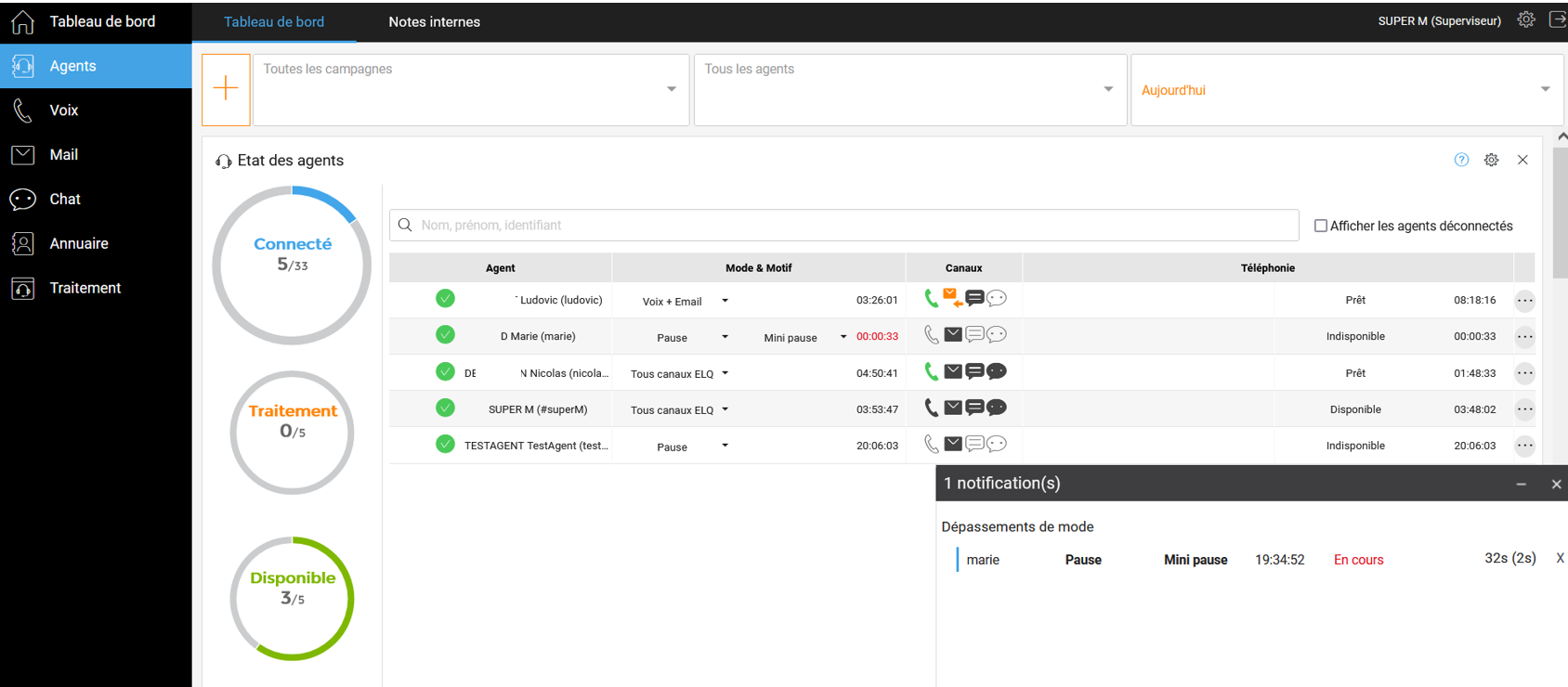 Eloquant Reviews, Prices & Ratings | GetApp UK 2024