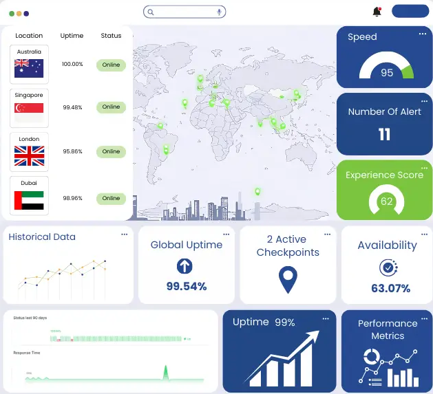 WebStatus247 Pricing, Alternatives & More 2025 | Capterra