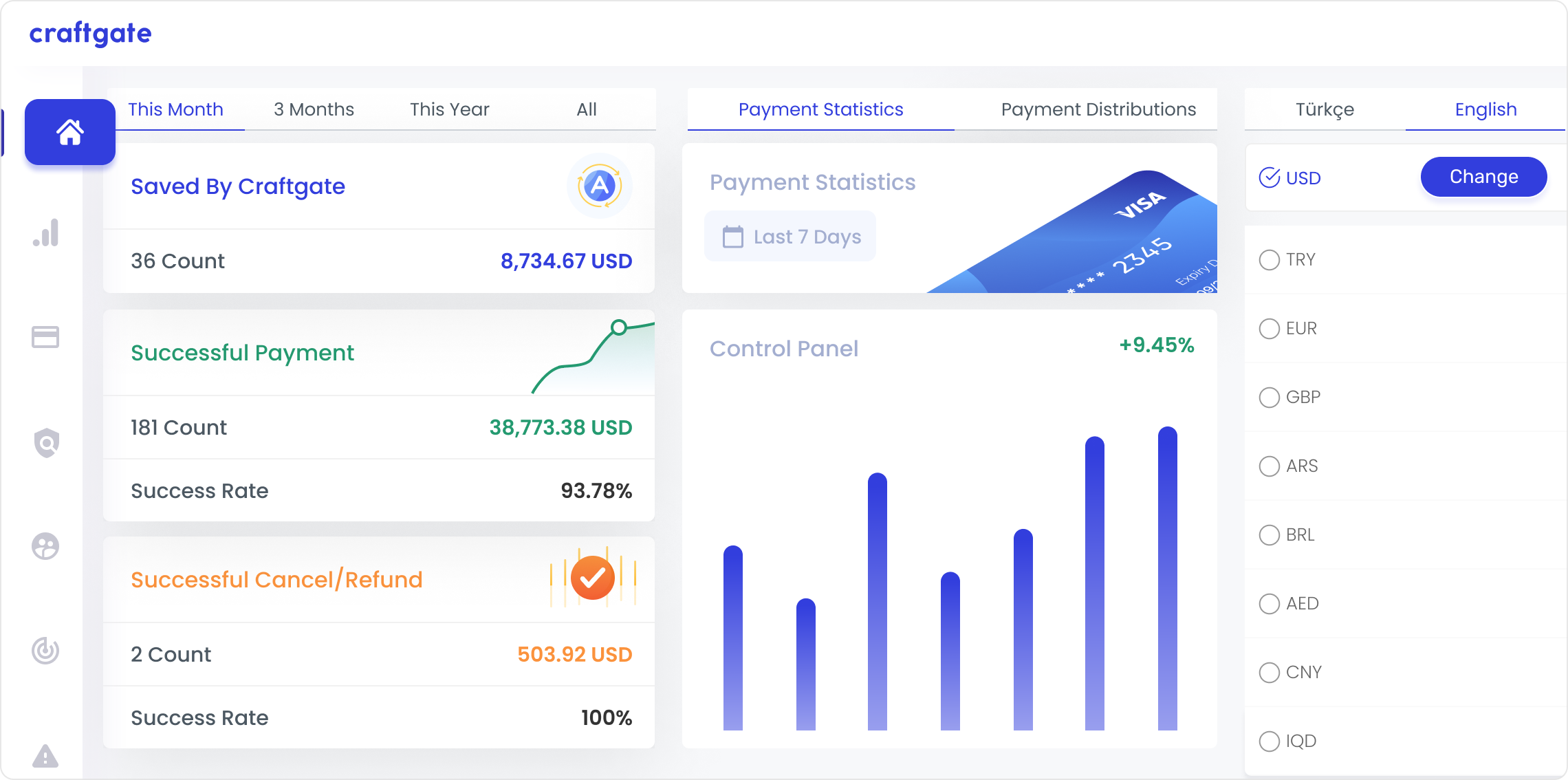 Craftgate Reviews, Cost & Features | GetApp Australia 2026