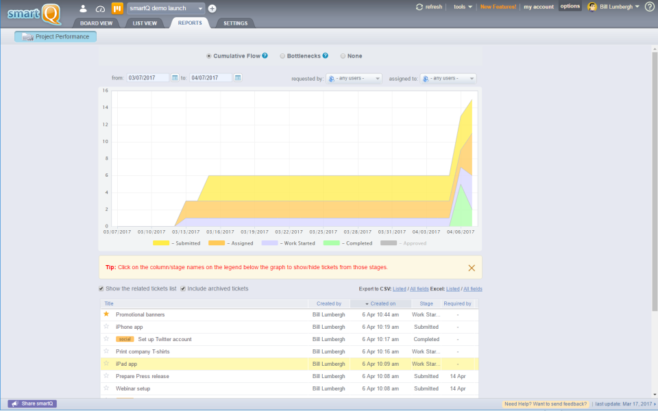 smartQ Cost & Reviews - Capterra Australia 2025