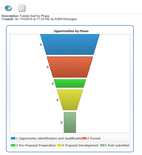 R3 WinCenter | Reviews, Pricing & Demos - SoftwareAdvice IE