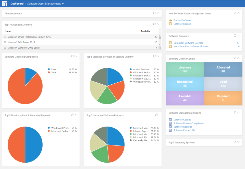 Alloy Navigator Pricing, Alternatives & More 2022 - Capterra