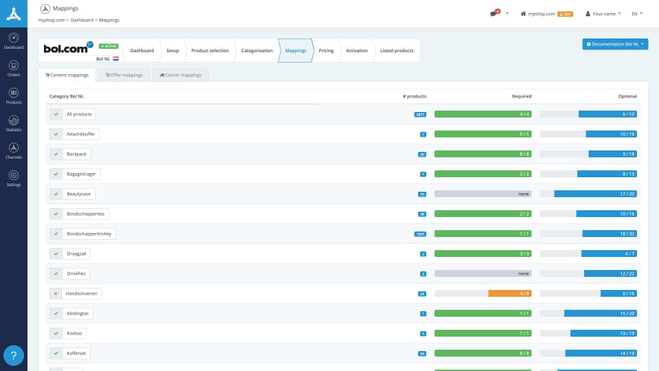 ChannelEngine Pricing, Alternatives & More 2023 | Capterra