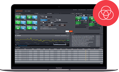 Quasar Cost & Reviews - Capterra Australia 2025
