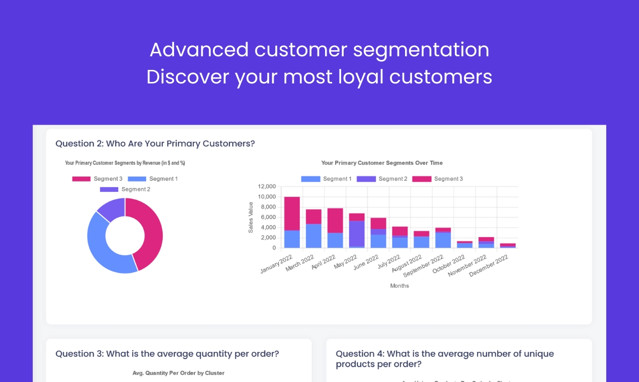 JazzUp AI Cost & Reviews - Capterra Australia 2025