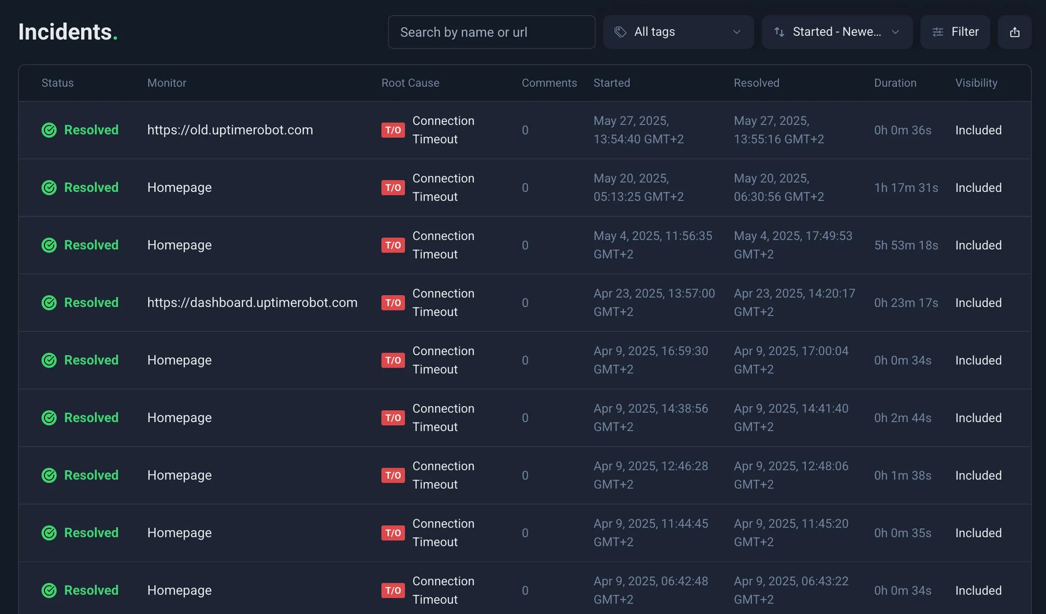 Uptimerobot Price, Features, Reviews & Ratings - Capterra India