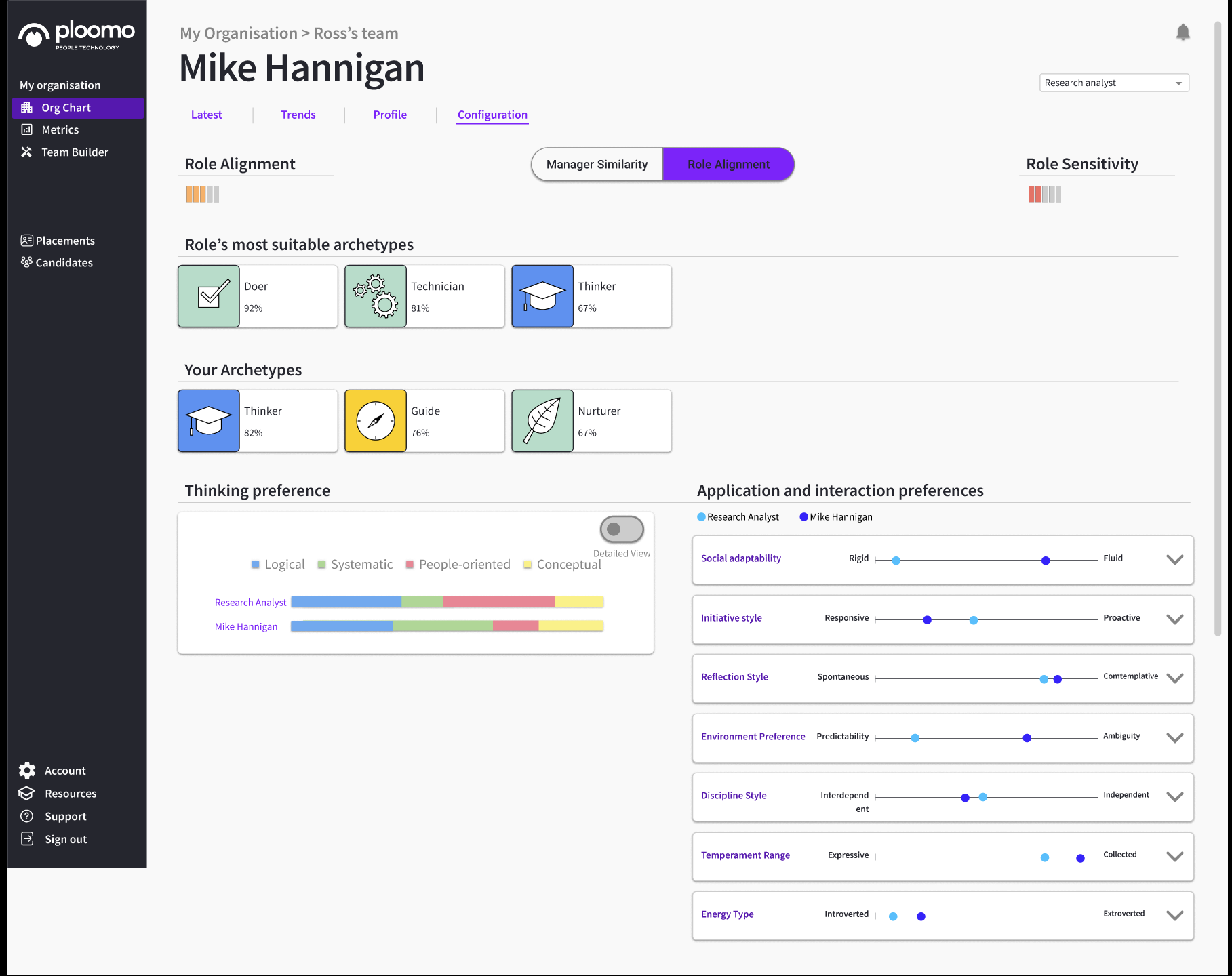 Ploomo Cost & Reviews - Capterra Australia 2025