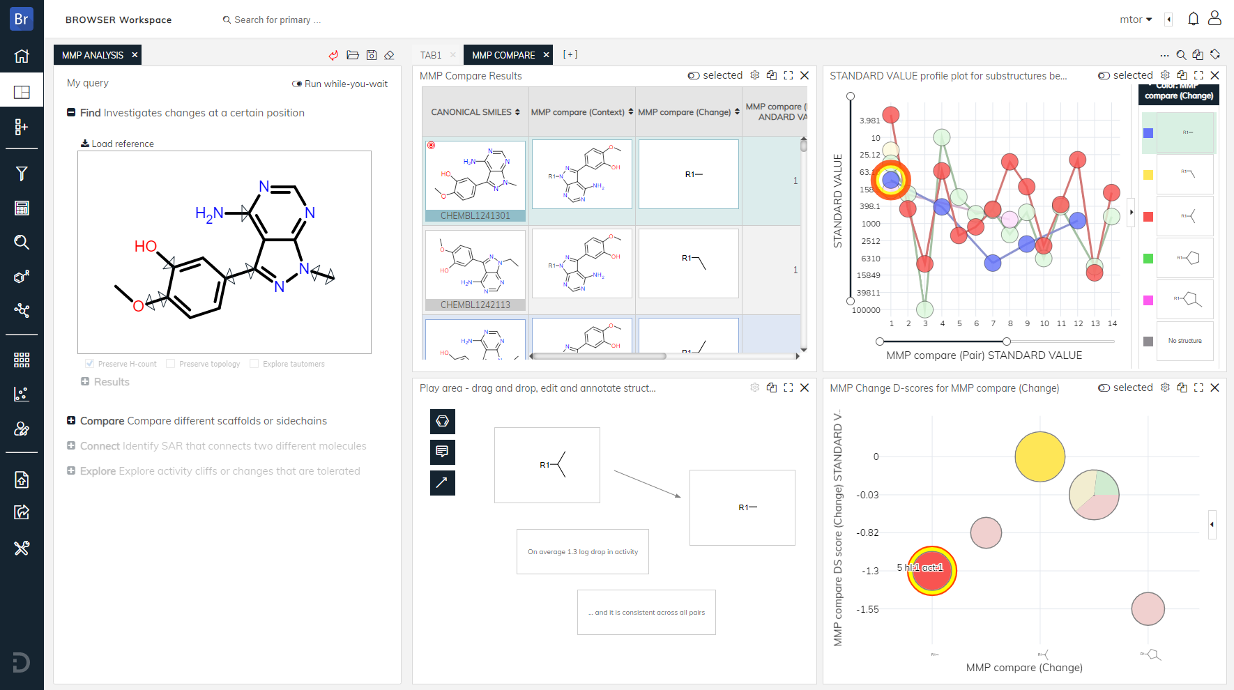 Dotmatics Pricing, Cost & Reviews - Capterra UK 2025