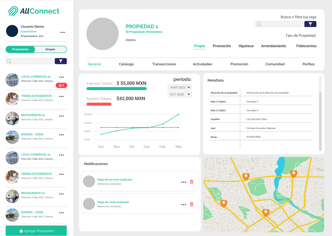 AllConnect | Reviews, Pricing & Demos - SoftwareAdvice GB