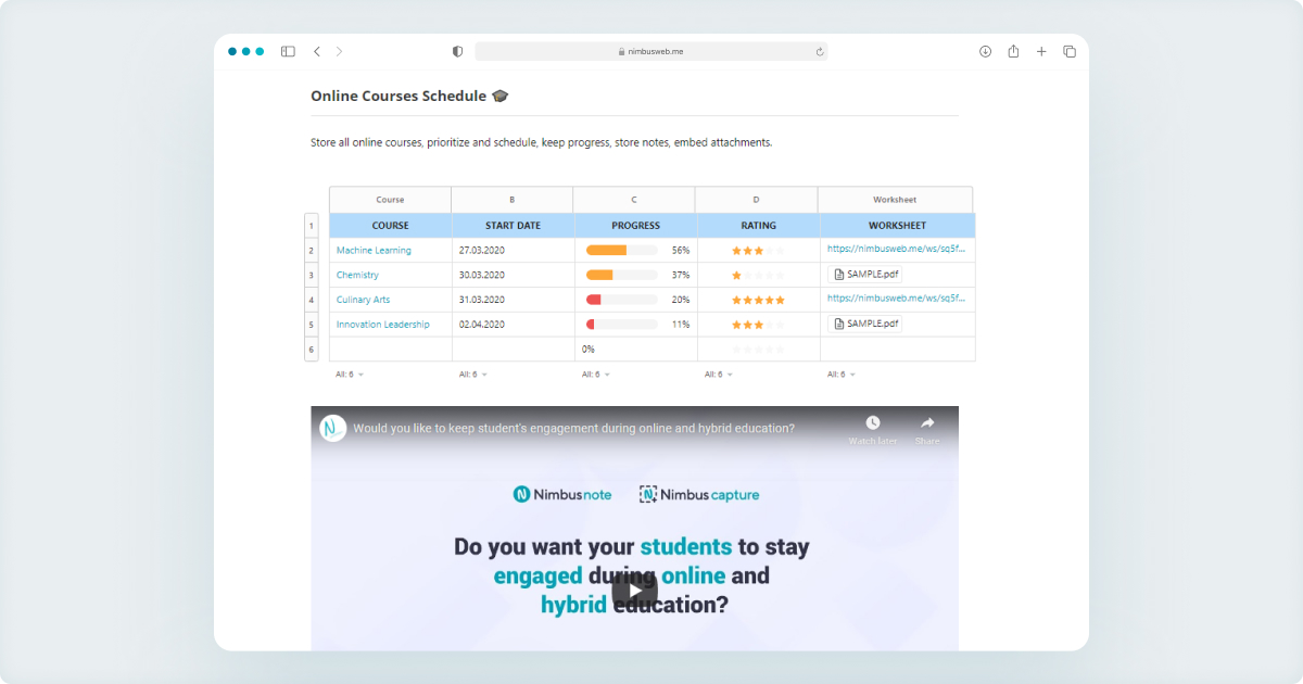Nimbus Note Reviews, Pricing & Ratings | GetApp NZ 2022