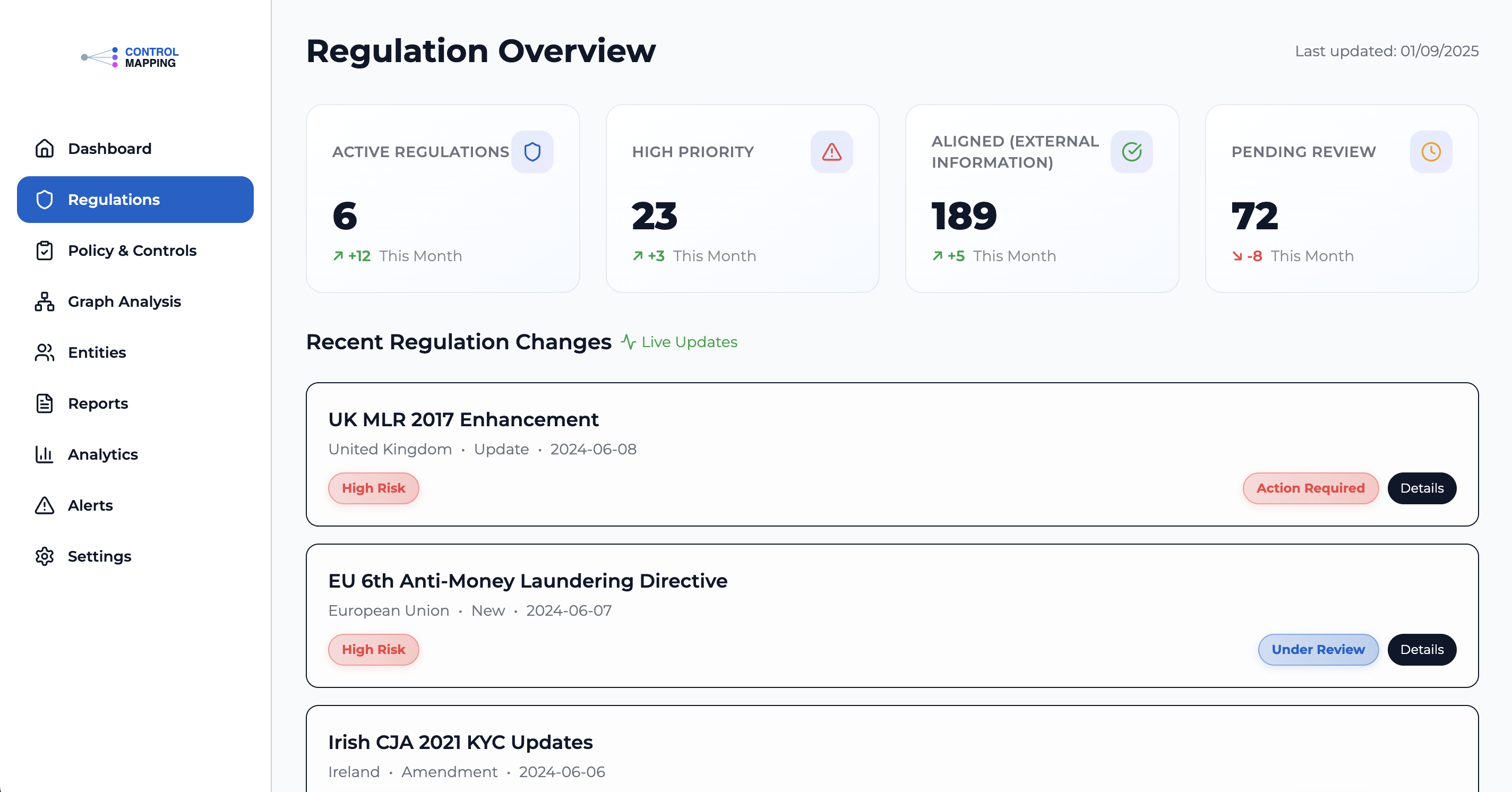 Control Mapping Pricing, Reviews & Features - Capterra Canada 2025