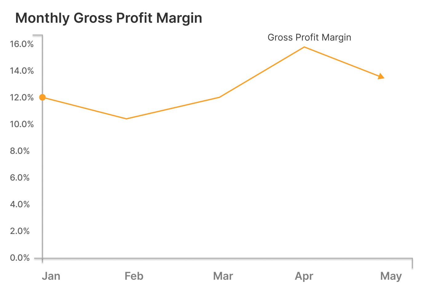 Omni-WMS Software - 2025 Reviews, Pricing & Demo