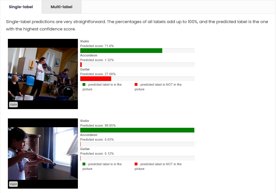 SentiSight.ai Pricing, Cost & Reviews - Capterra UK 2025