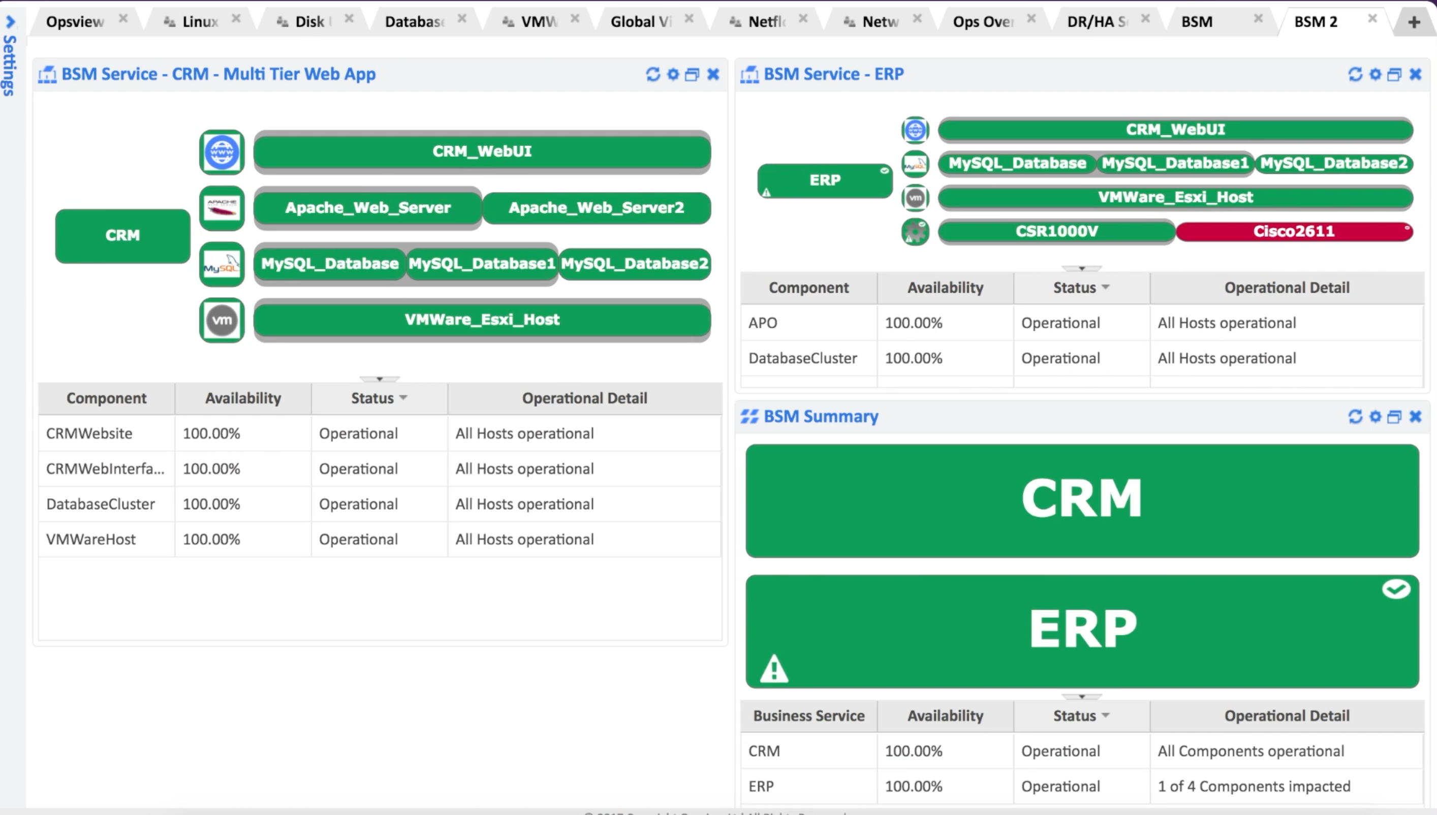 Opsview Enterprise Reviews, Cost & Features | GetApp Australia 2025