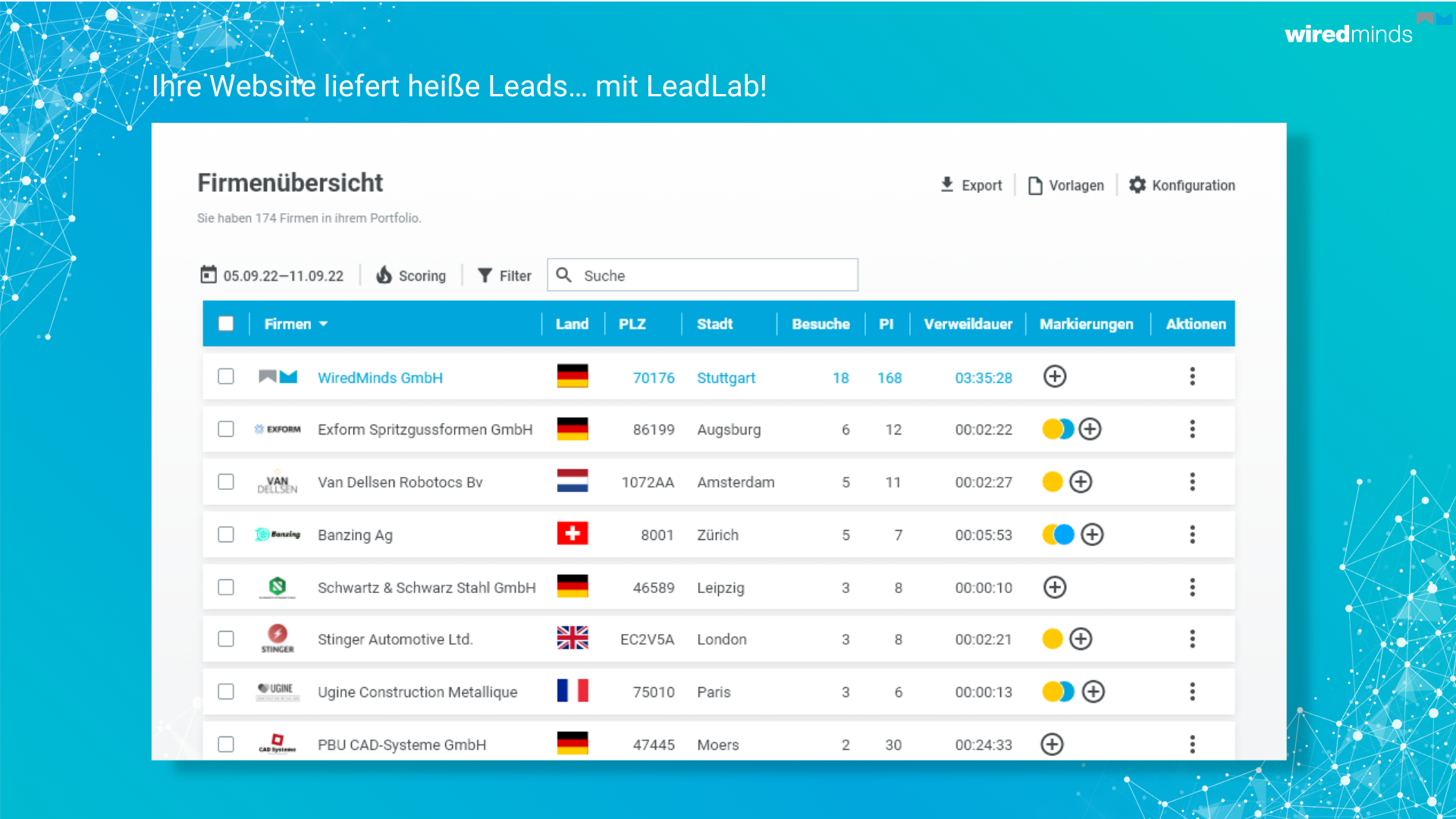 LeadLab Software - 2025 Reviews, Pricing & Demo