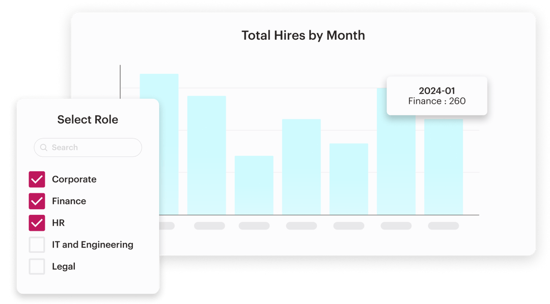 Aura Intelligence Pricing, Alternatives & More 2025 | Capterra