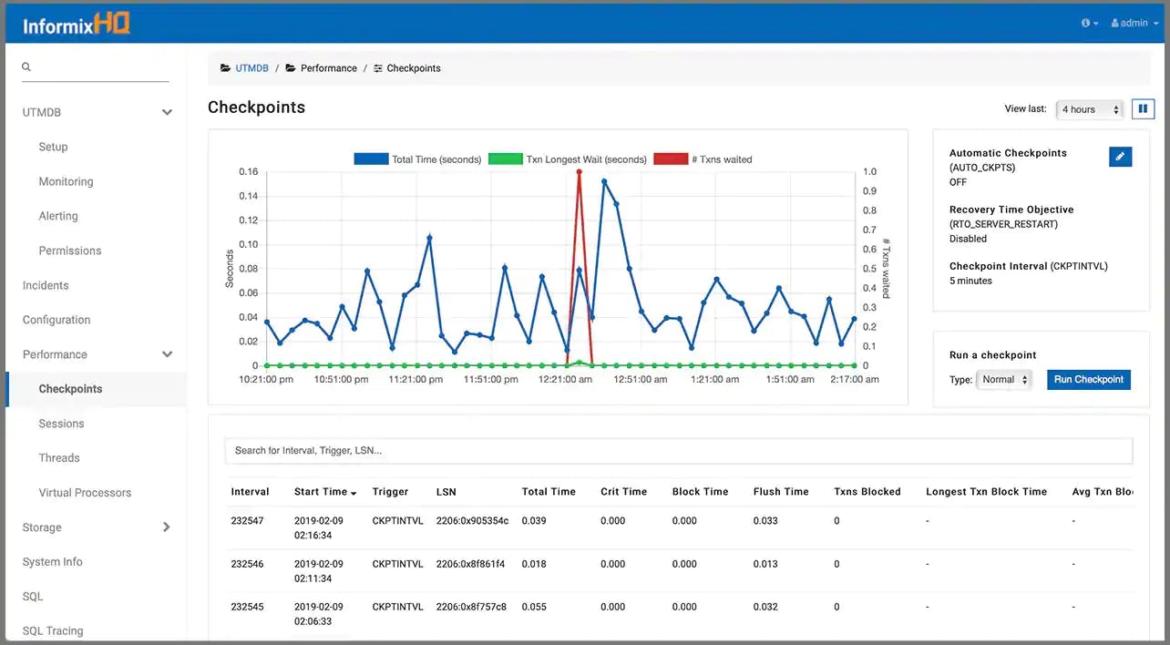 IBM Informix Software - 2025 Reviews, Pricing & Demo