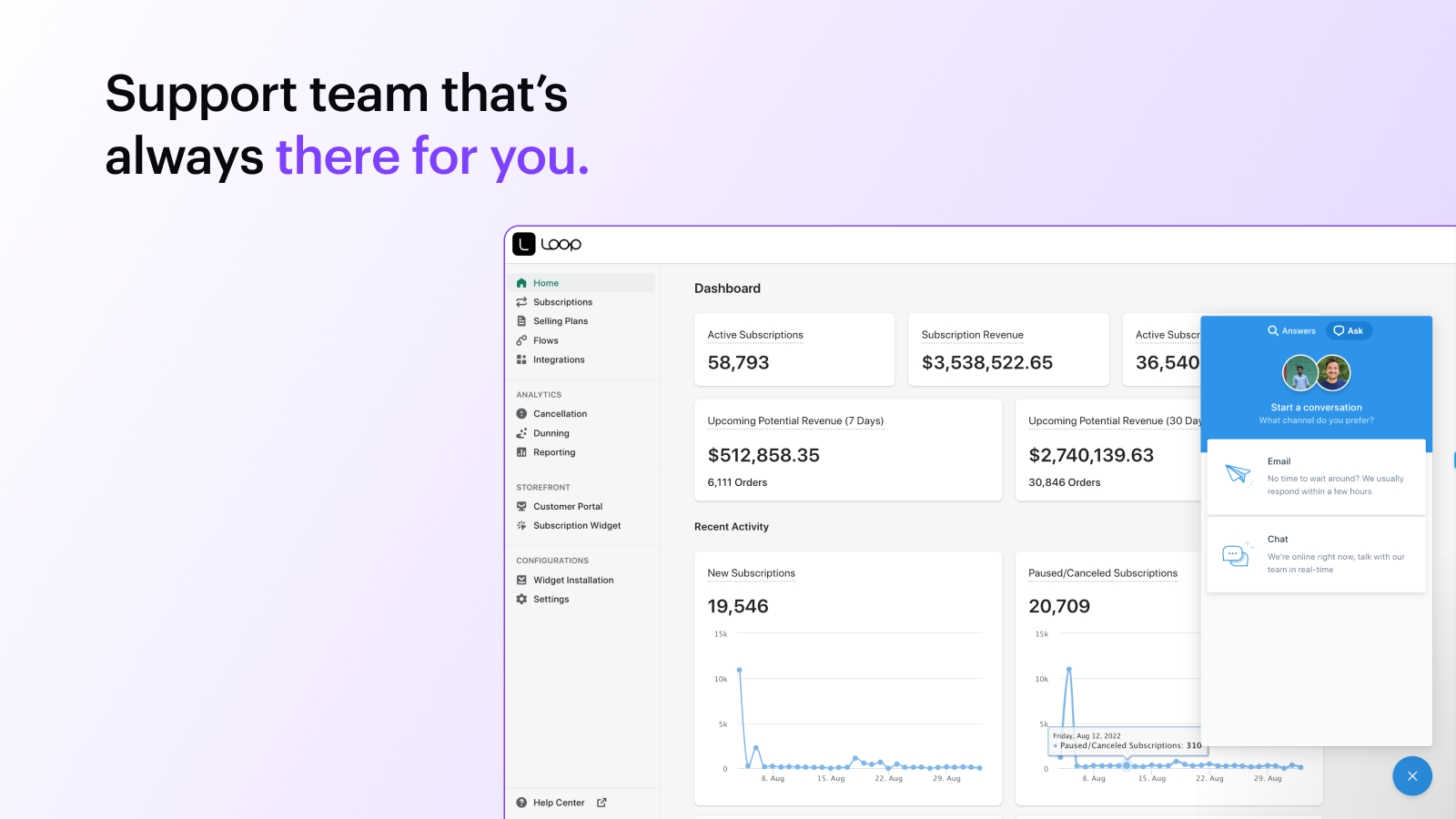 Loop Reviews, Prices & Ratings | GetApp South Africa 2024