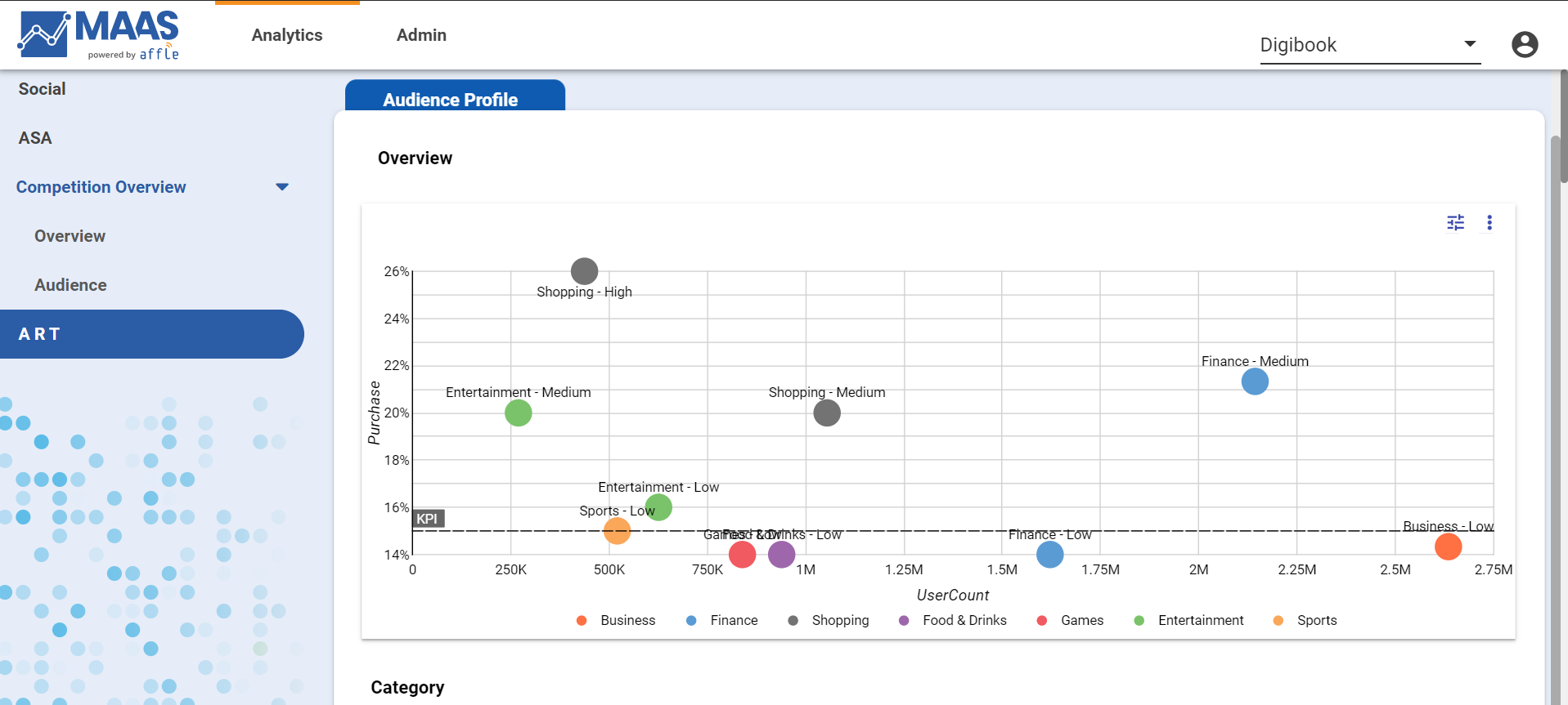 MAAS Software - 2025 Reviews, Pricing & Demo