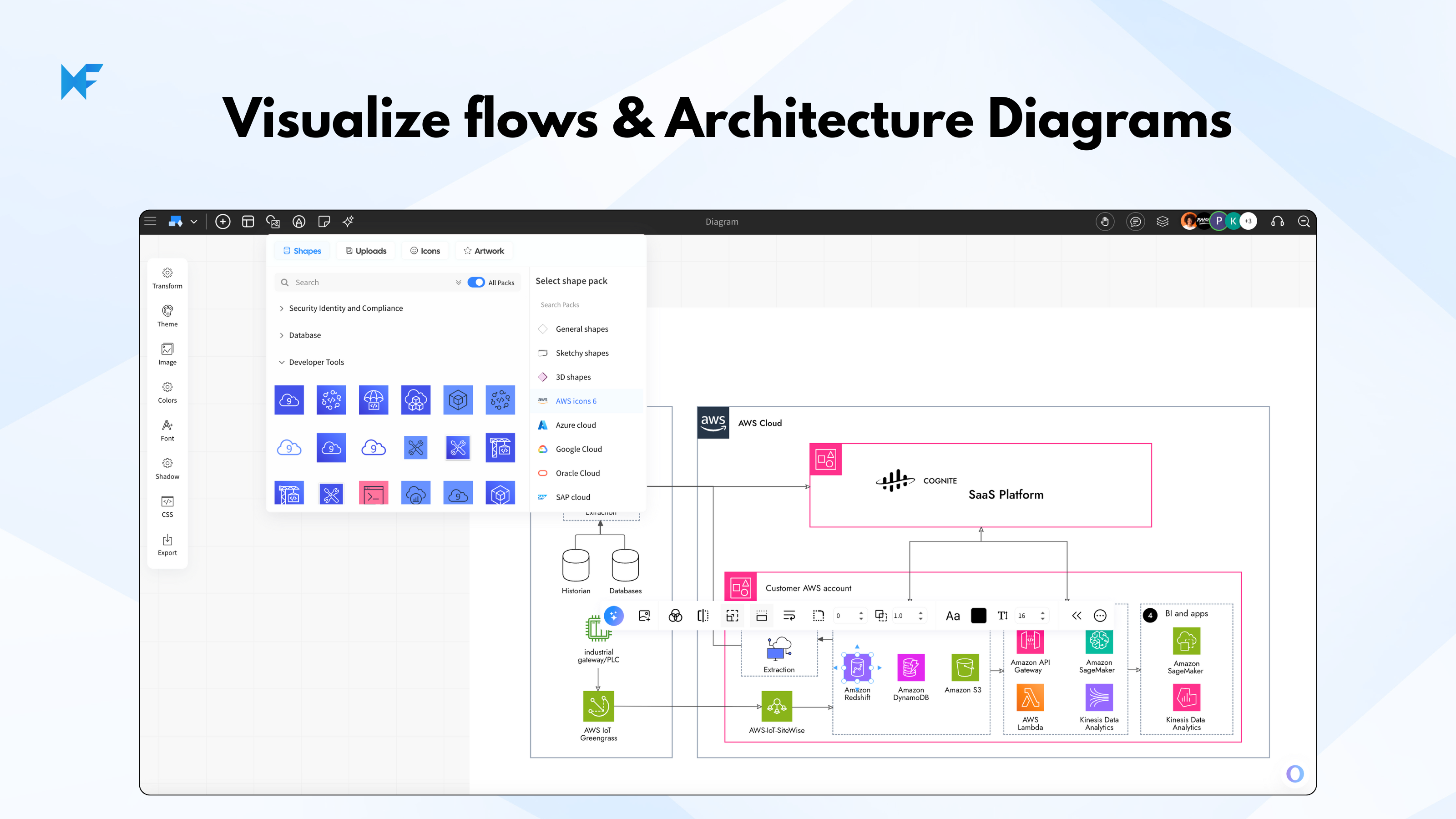 MockFlow: precios, funciones y opiniones | GetApp México 2025
