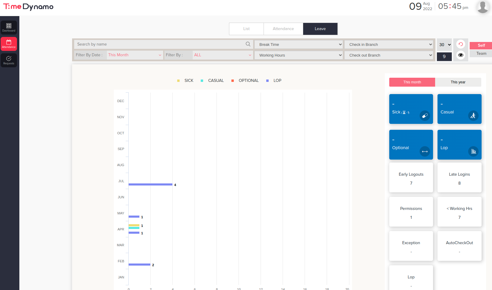 TimeDynamo Pricing, Alternatives & More 2025 | Capterra