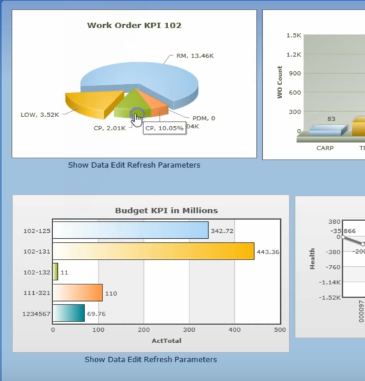 Azzier CMMS Software - 2025 Reviews, Pricing & Demo