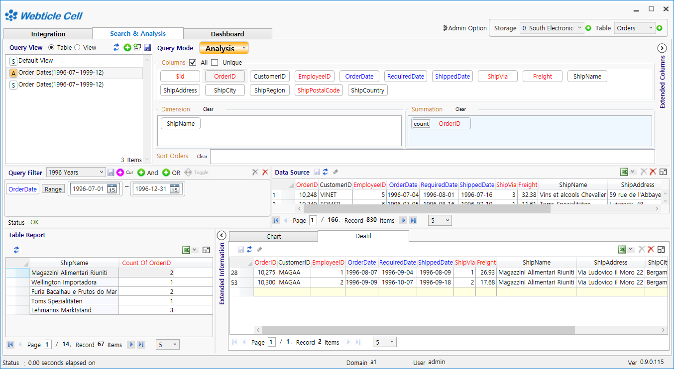 Webticle Cell Software - 2023 Reviews, Pricing & Demo