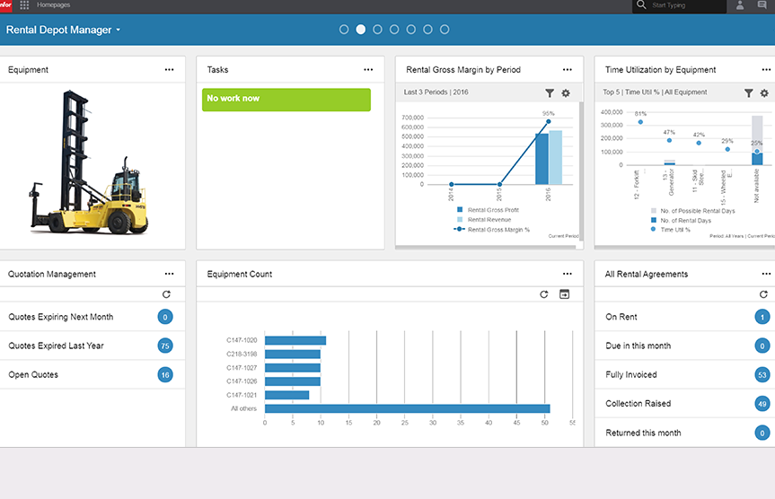 Infor SyteLine Equipment Rental & Service Cost & Reviews - Capterra ...