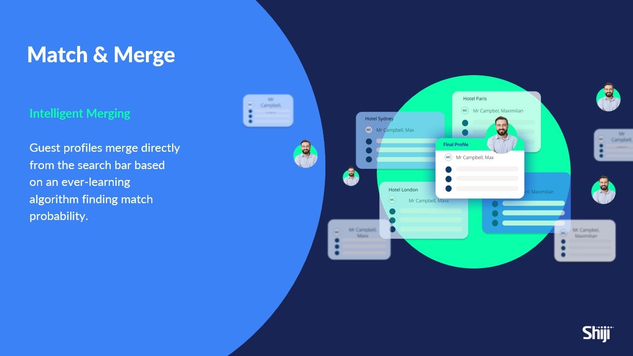 Shiji Enterprise Platform: precios, funciones y opiniones | GetApp ...