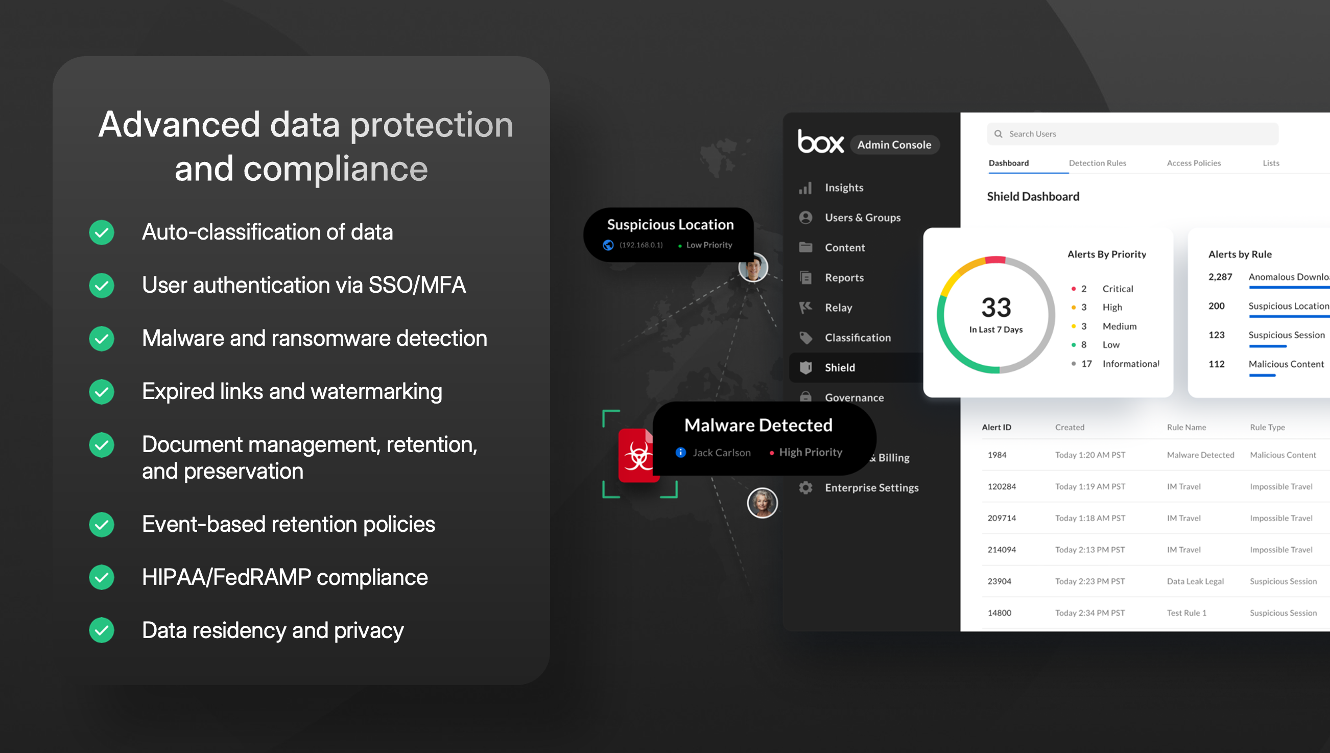 Box Erfahrungen, Kosten & Bewertungen | GetApp Deutschland 2025
