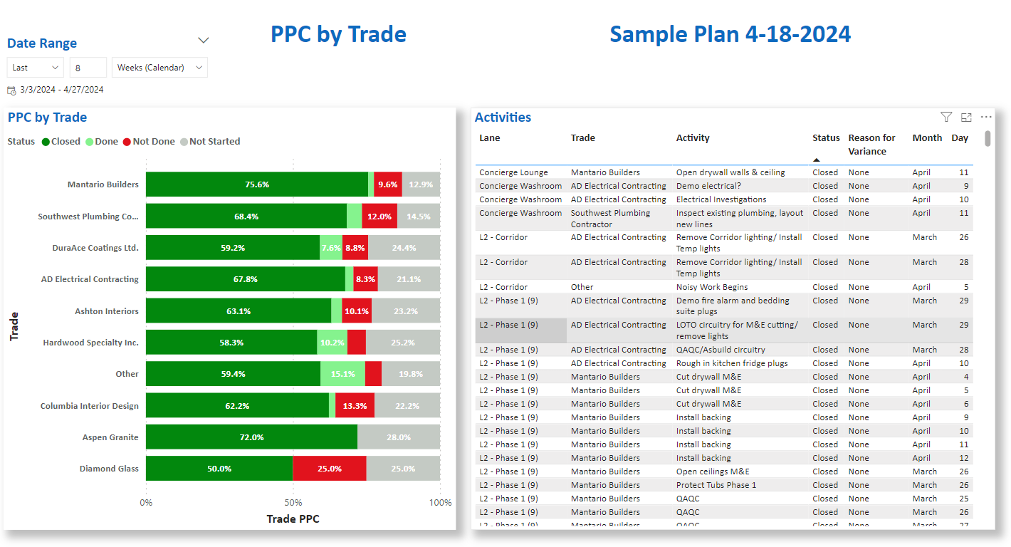 Nialli Visual Planner Pricing, Alternatives & More 2025 | Capterra