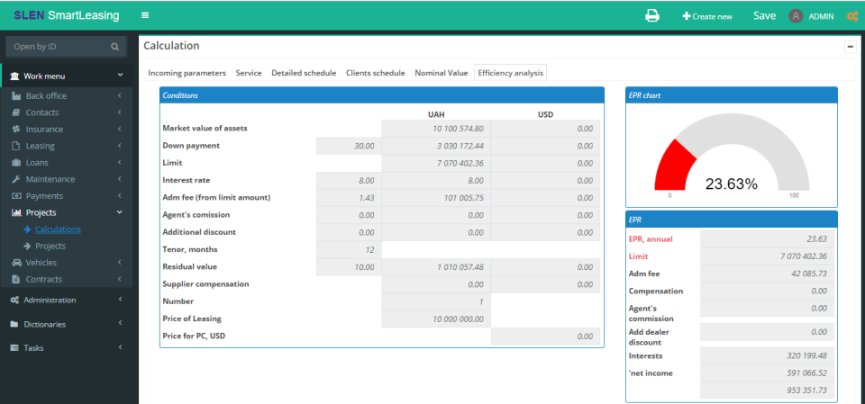 Smart Fleet Cost & Reviews - Capterra Australia 2023